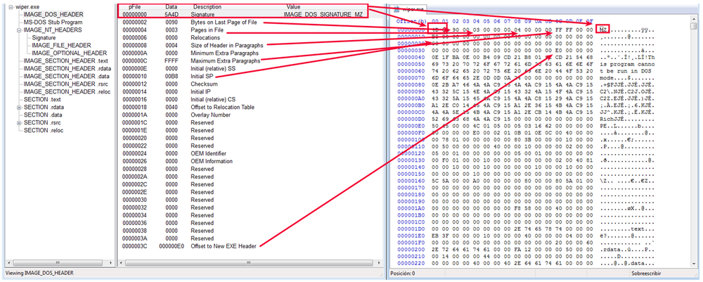 Como iniciarse en Análisis de Malware para Sistemas Windows