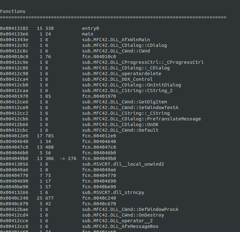 Análisis estático de malware con Radare2