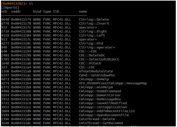 Análisis estático de malware con Radare2